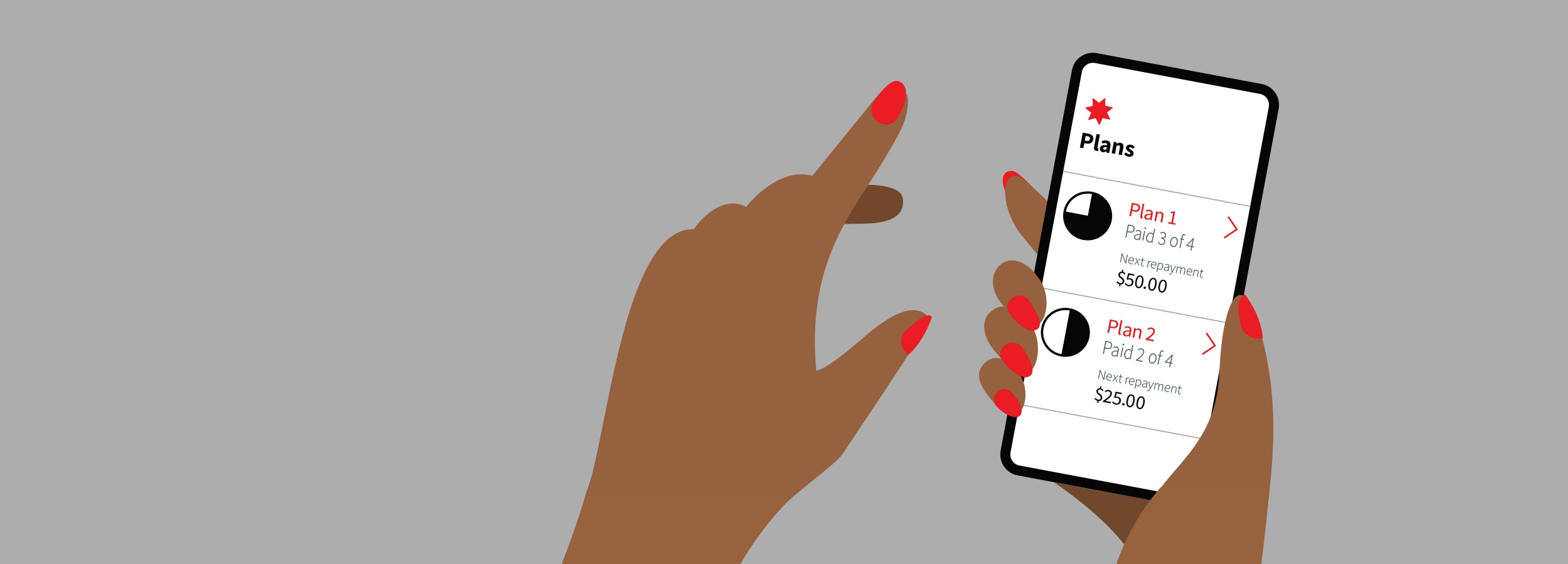 How it works | NAB Now Pay Later - NAB