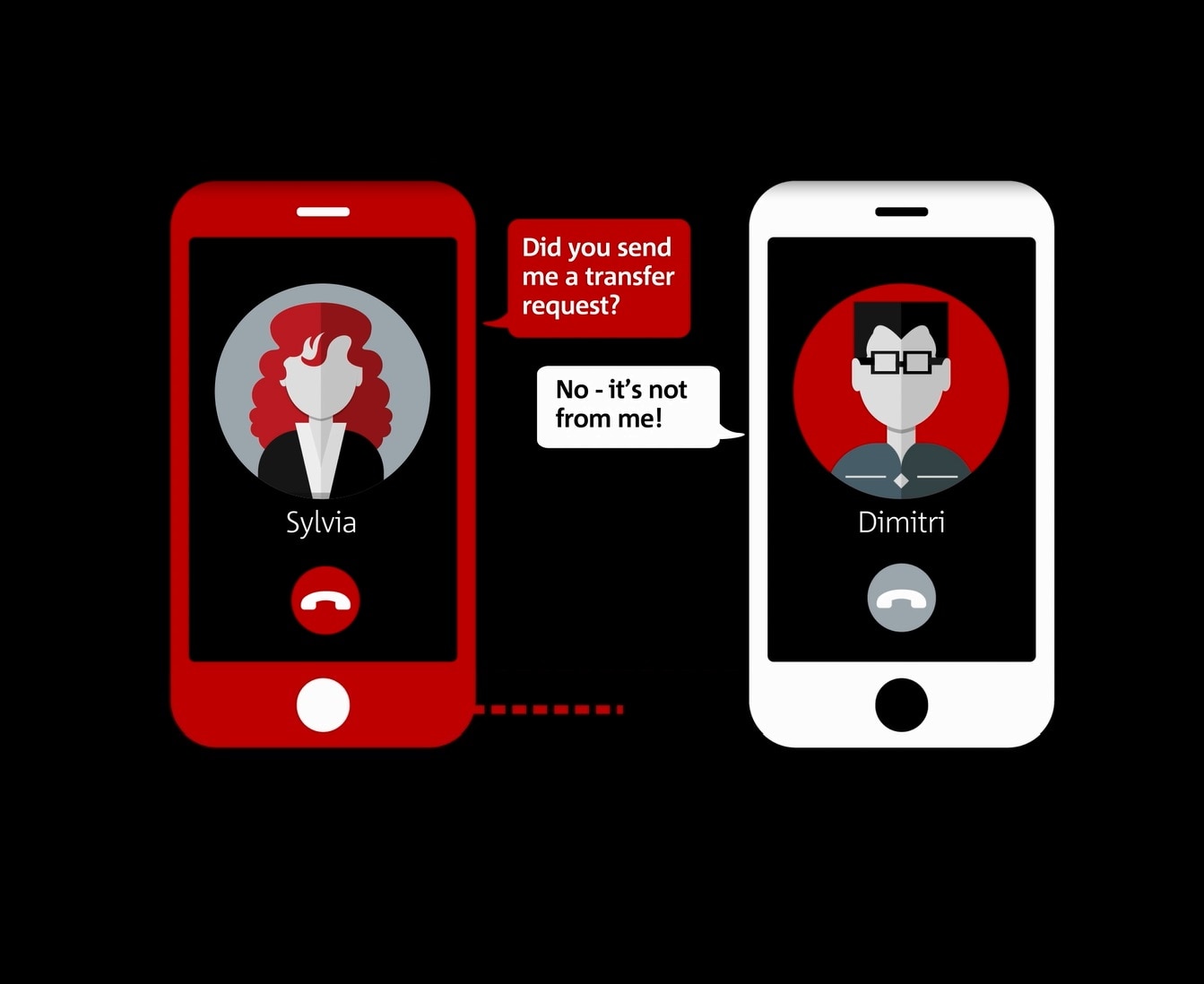 Video - How to spot a CEO scam - NAB